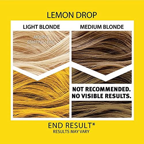 SPLAT – Lemon Drop, Semi-Permanent Hair Color (Yellow) Complete Kit ...